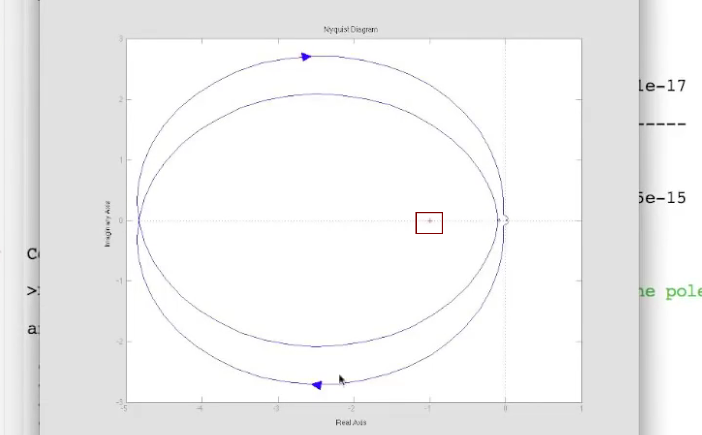 夏远的个人主页——Nyquist稳定准则 | Hexo