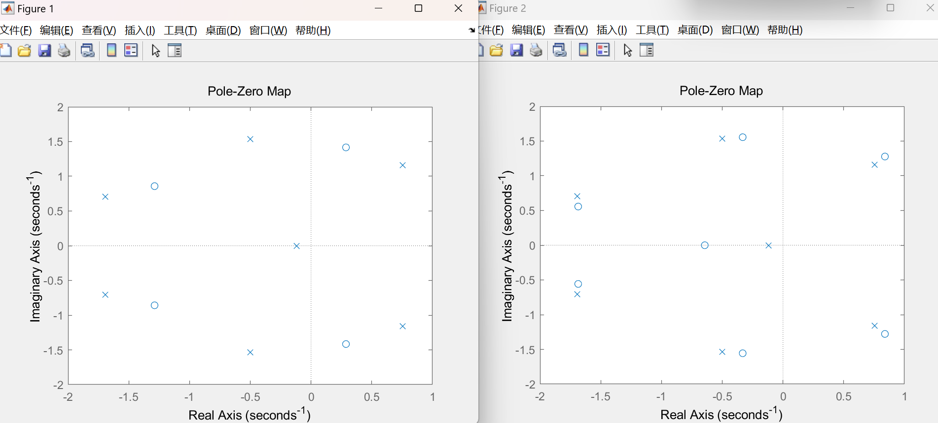 夏远的个人主页——Nyquist稳定准则 | Hexo