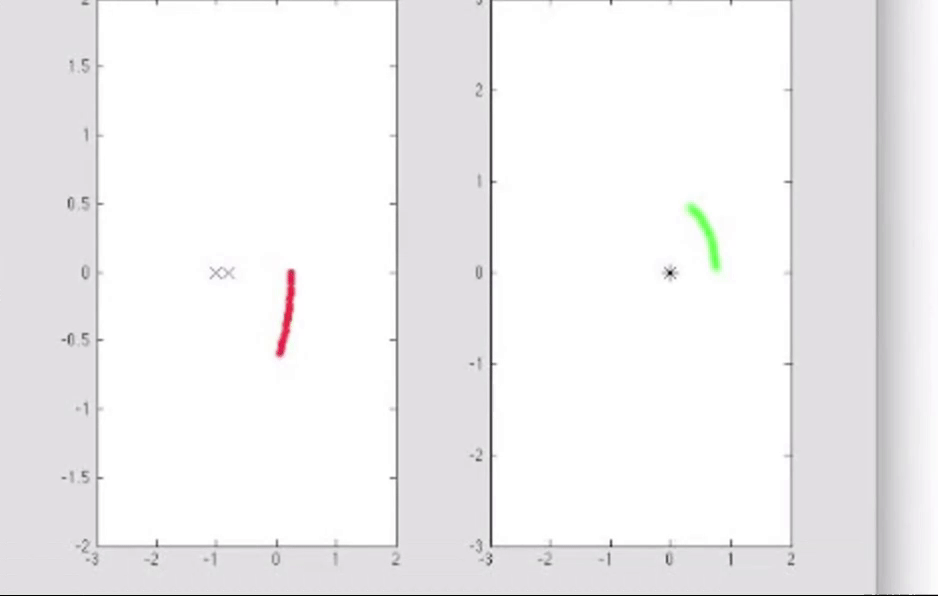 夏远的个人主页——Nyquist稳定准则 | Hexo