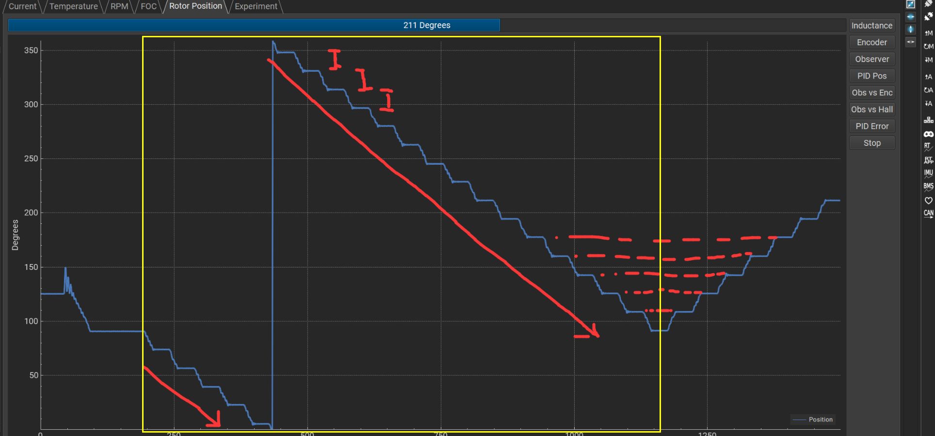 夏远的个人主页——VESC学习之FOC有感整定代码 | Hexo