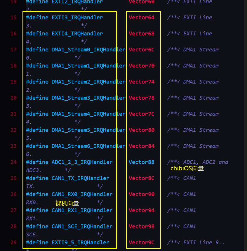 夏远的个人主页——VESC代码分析1：固件文件总览 | Hexo
