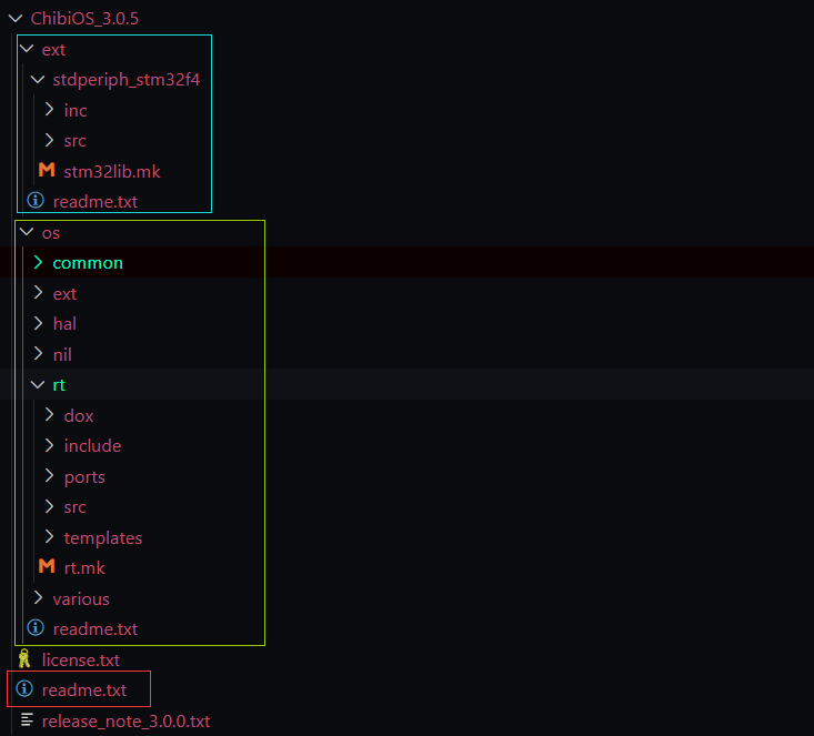 夏远的个人主页——VESC代码分析1：固件文件总览 | Hexo